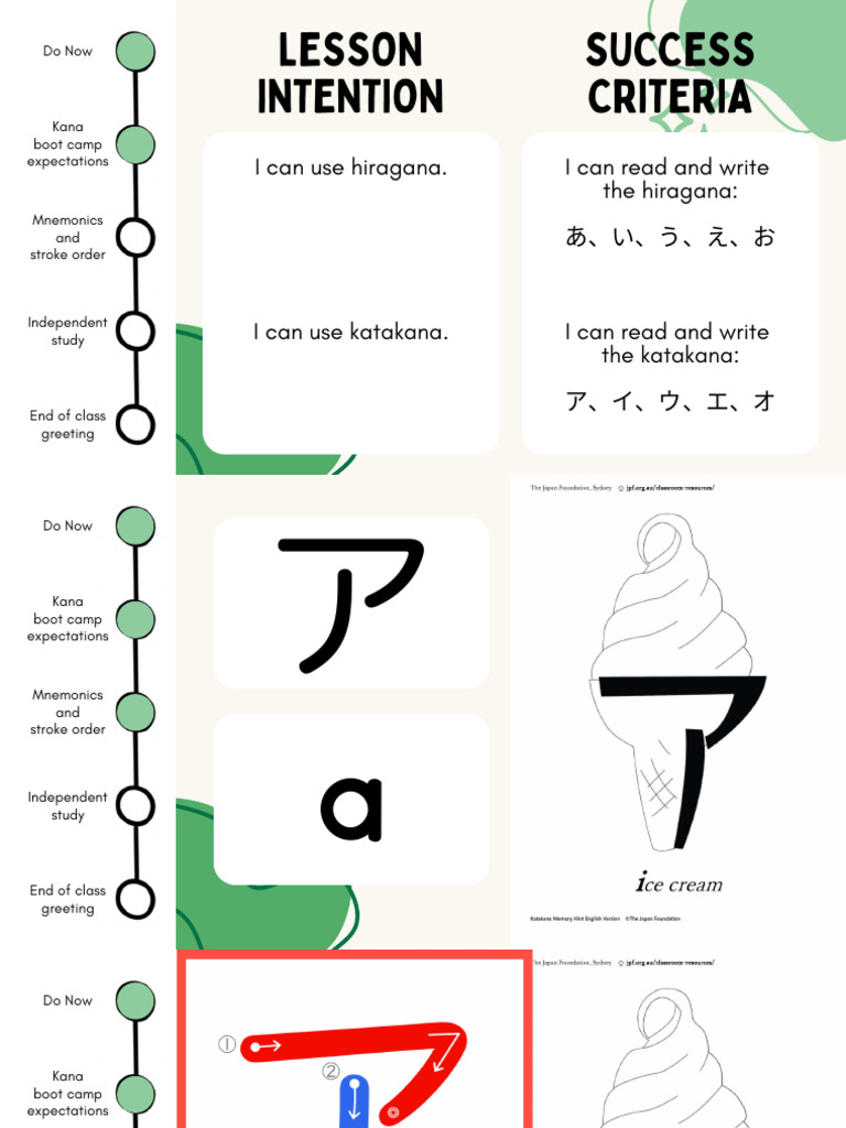 Japanese - Katakana Vowel Line | PDF
