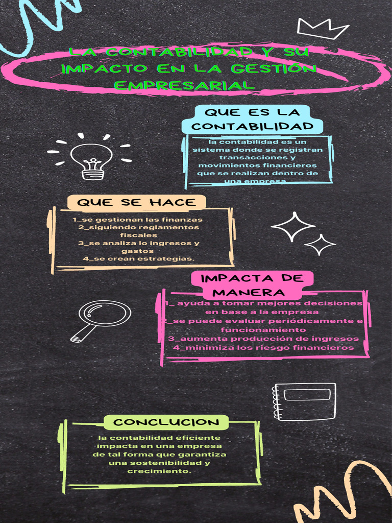 Infografia Creaativa Proyecto Ilustrado Colorido | PDF