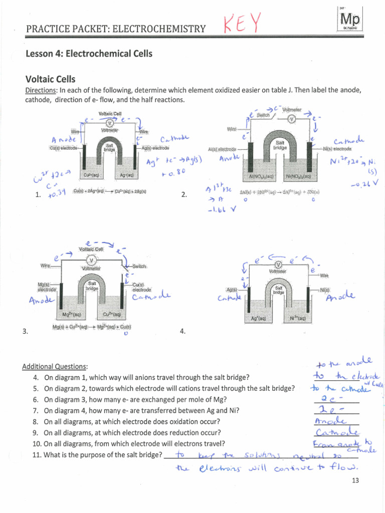 Practice Packet - Electrochemistry (Lesson 4 Electrochemical Cells) KEY ...