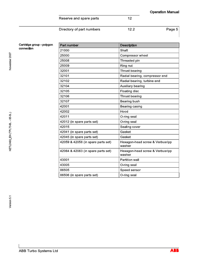 Turbocharger Abb Tpl77-b12 | PDF