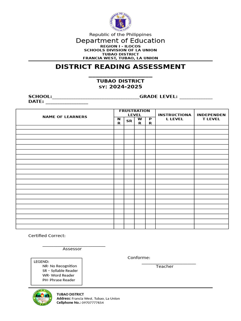 District Reading Assessment | PDF