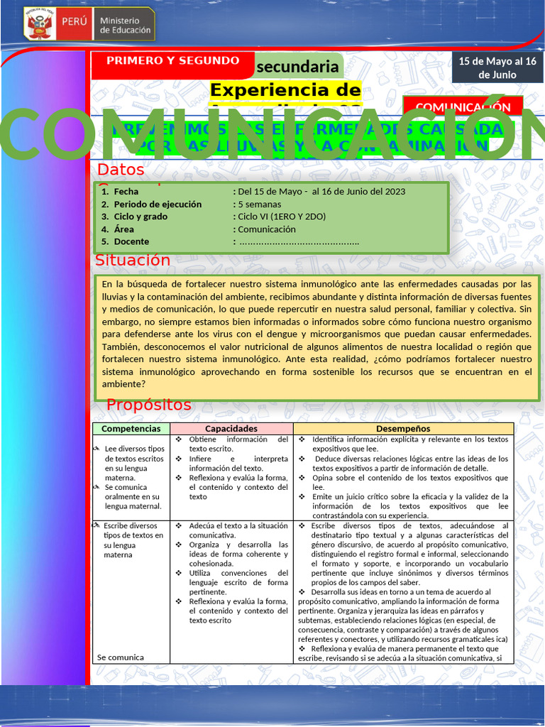 Experiencia de Aprendizaje 03 - 1ero y 2do - Comunicación - 2023 | PDF | Evaluación | Aprendizaje