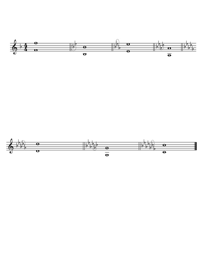 Tonalidade - Ordem Dos Bemol | PDF