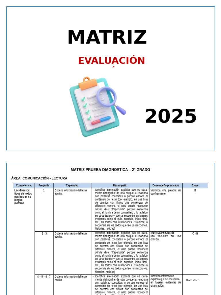 MATRIZ EVAL. DIAGNOSTICA 2025 2º PRIM Ok | PDF | Información | Escritura