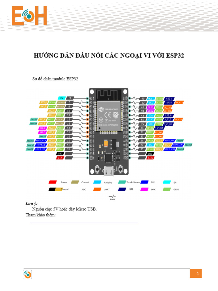 Huong Dan Dau Noi ESP32 - 30Pin-CC2530-PA | PDF
