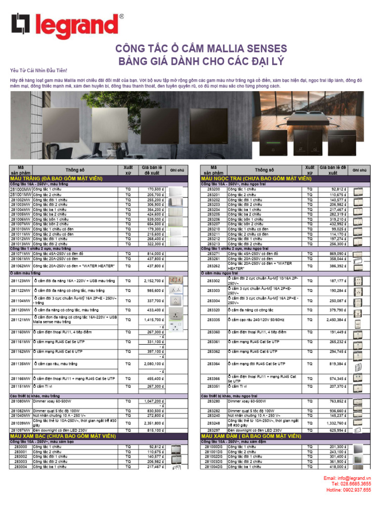 Bang Gia Legrand Mallia Senses | PDF