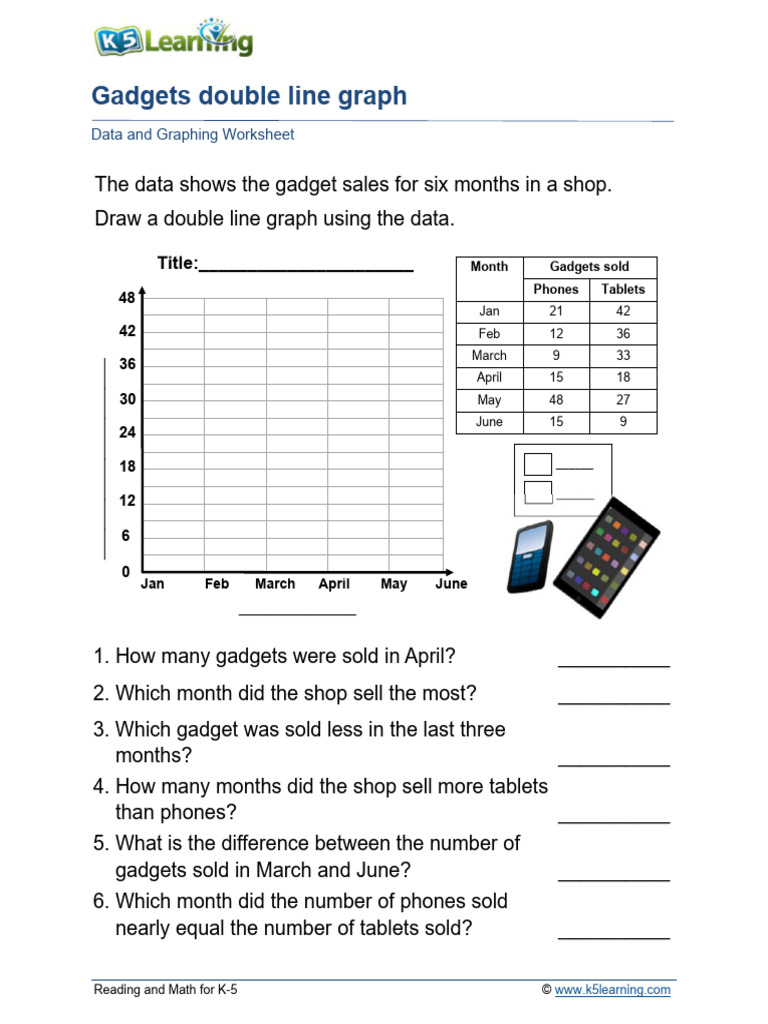 Grade 5 Double Line Graphs B 1 | PDF