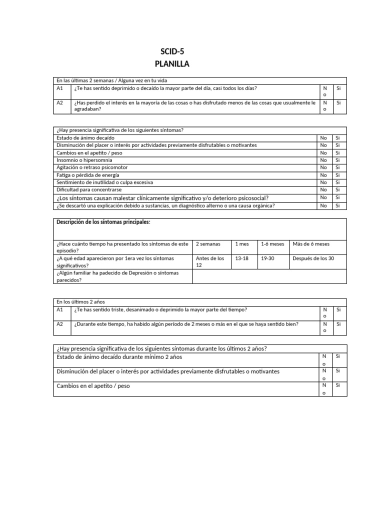 Plantilla Scid-5 | PDF | Ansiedad | Ataque de pánico