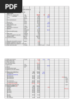 Sugar Industry Daily Report Formulas | PDF | Sucrose | Sugarcane