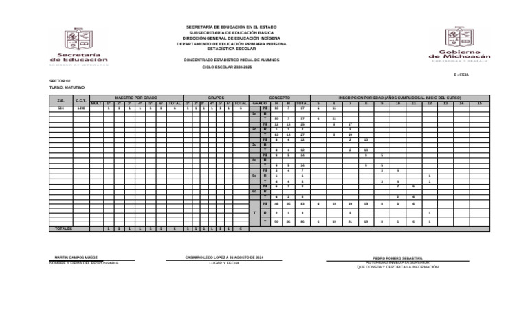 F-CEIA 2024 CONSTI. | PDF