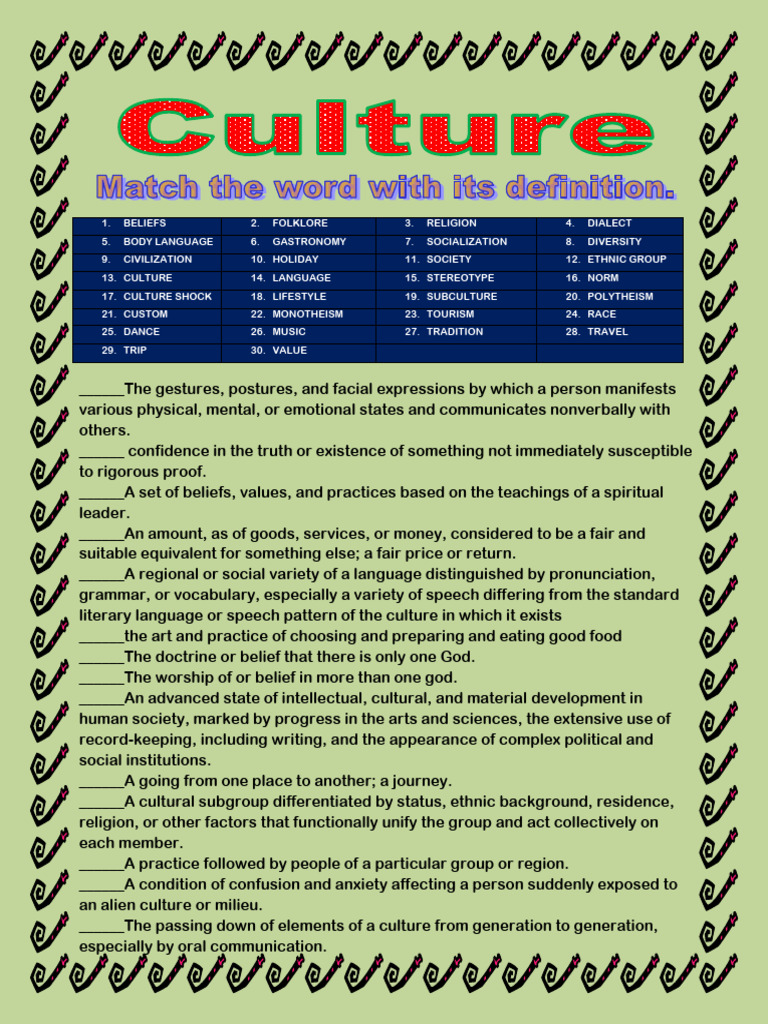 Cultural Elements and Expressions | PDF | Monotheism | Traditions