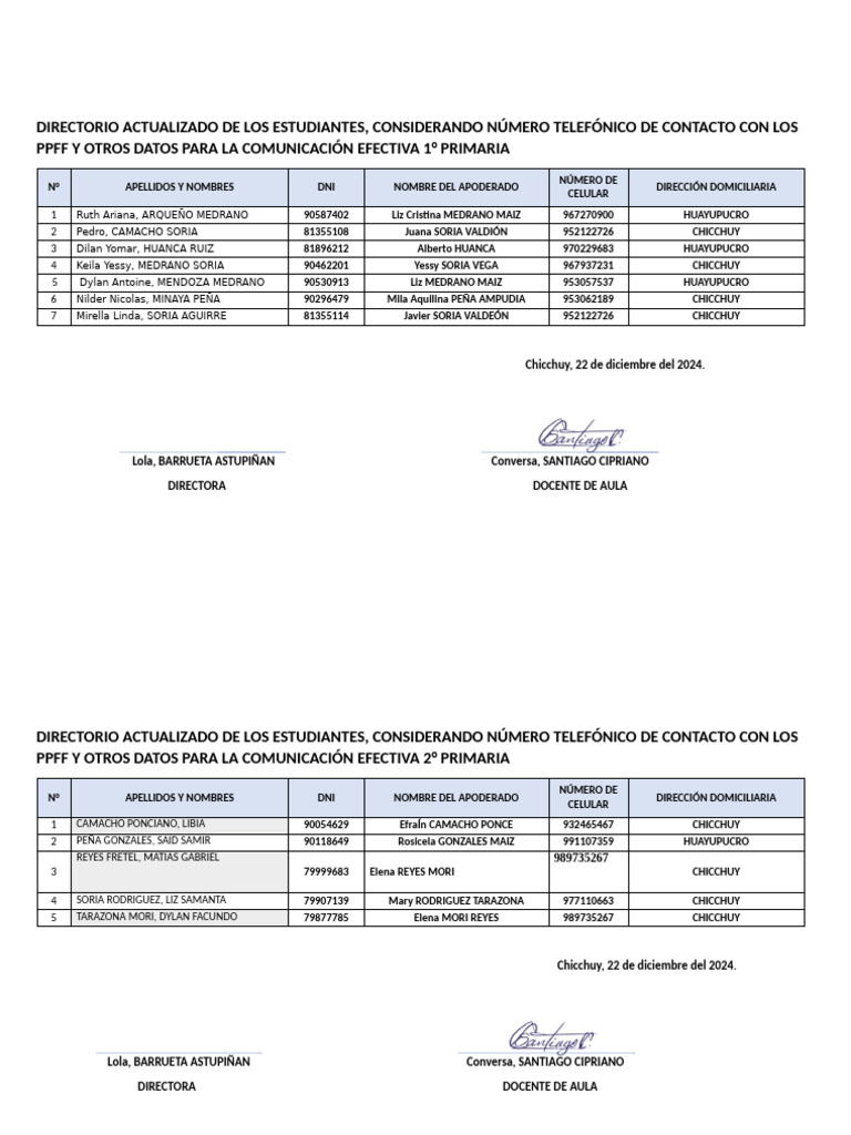 Directorio Actualizado de Los Estudiantes 2024 | PDF