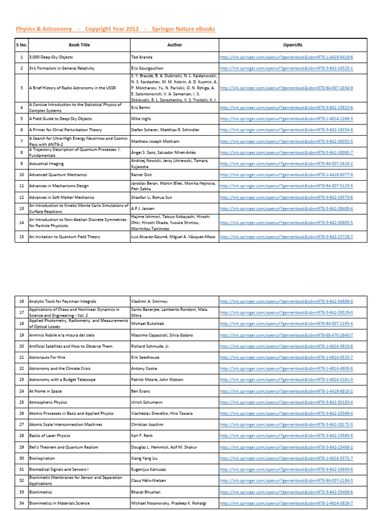 Springer Nature Physics & Astronomy Ebooks | PDF | Physics | Optics