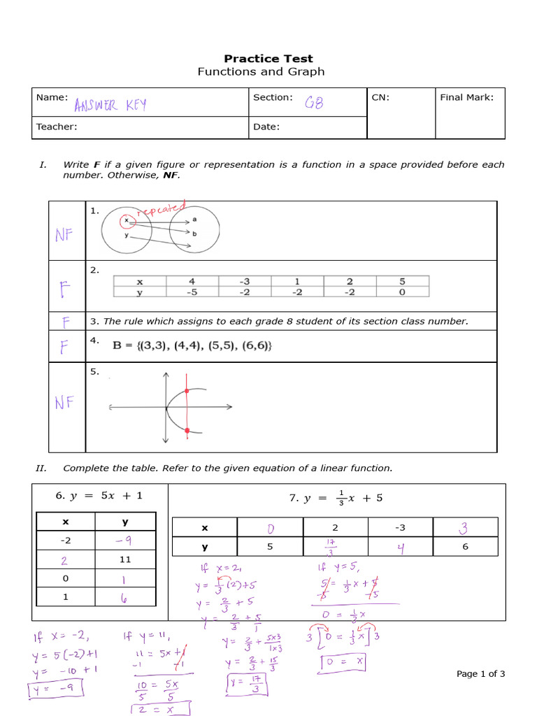 (ANSWER+KEY) +G8 Practice Test On Functions and Graph . | PDF ...