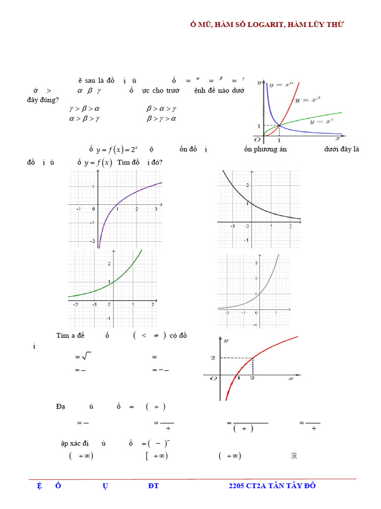 Hs Mu, Logarit, Luy Thua | PDF