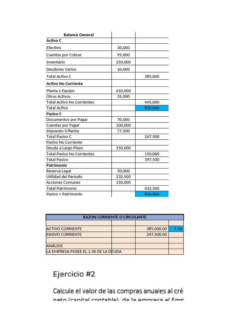 Estado de Resultados 2021 General Lighting | PDF | Business | Dinero