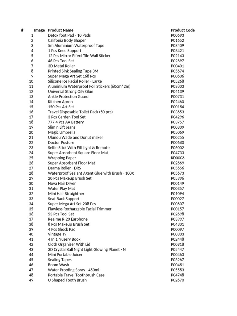 Product List | PDF | Silicone | Personal Computers
