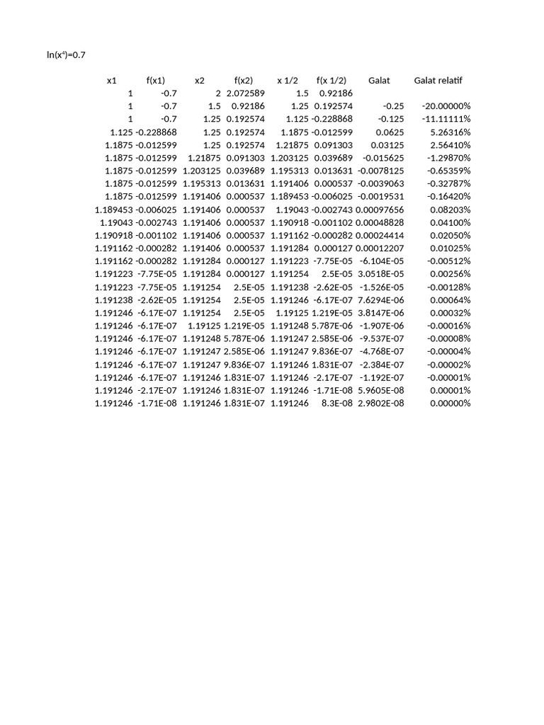 Tugas Komput 1 | PDF