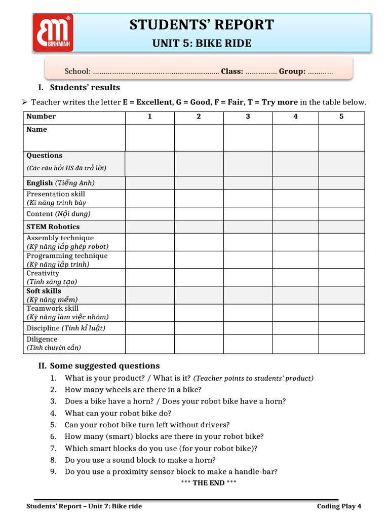 Phiếu đánh giá Coding 4 - Unit 5 - Bike ride | PDF