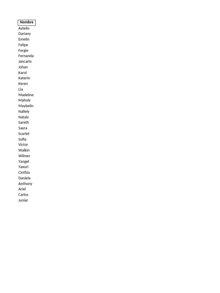 Listado Ordenado | PDF