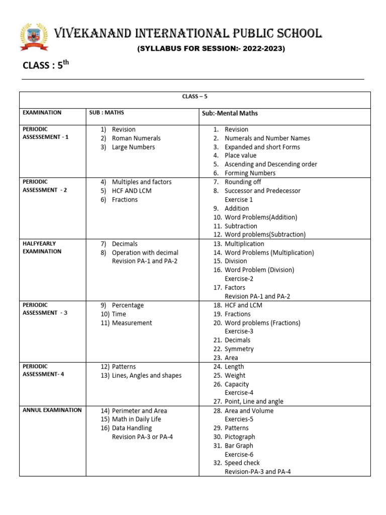 Class 5 Syllabus 2022-2023 Overview | PDF | Linguistics | Linguistic ...