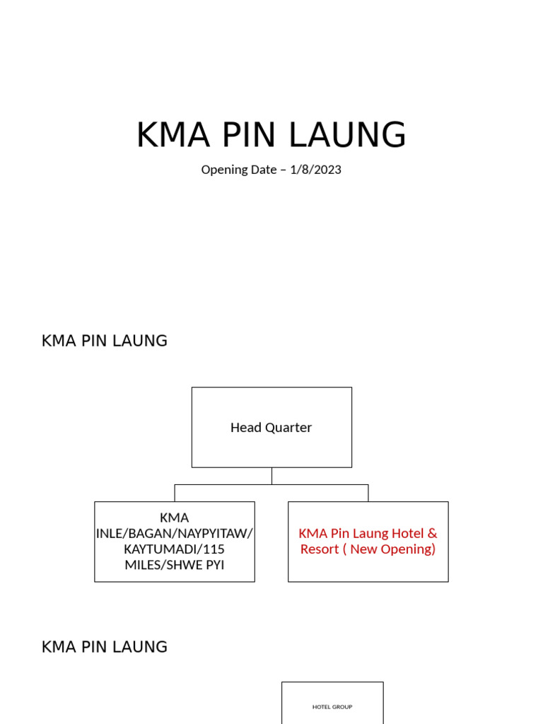Kma Pin Laung PP Original File | PDF