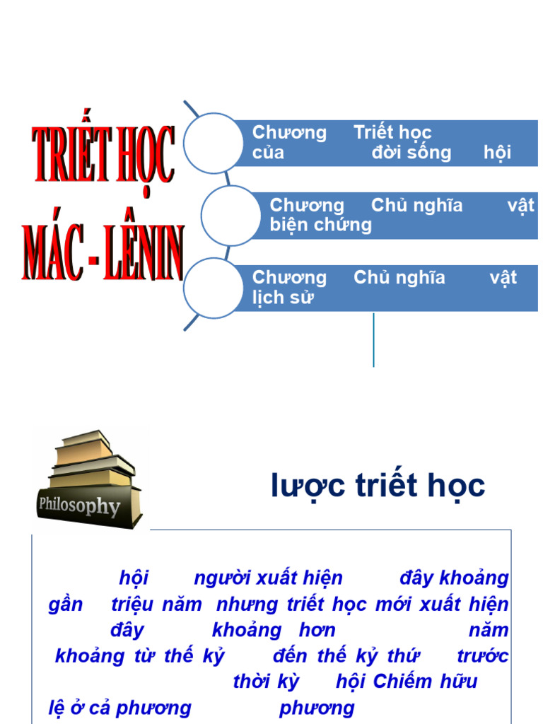 Chuong 1 - Tiret Hoc Va Vai Tro Cua Triet Hoc Trong Doi Song XH | PDF