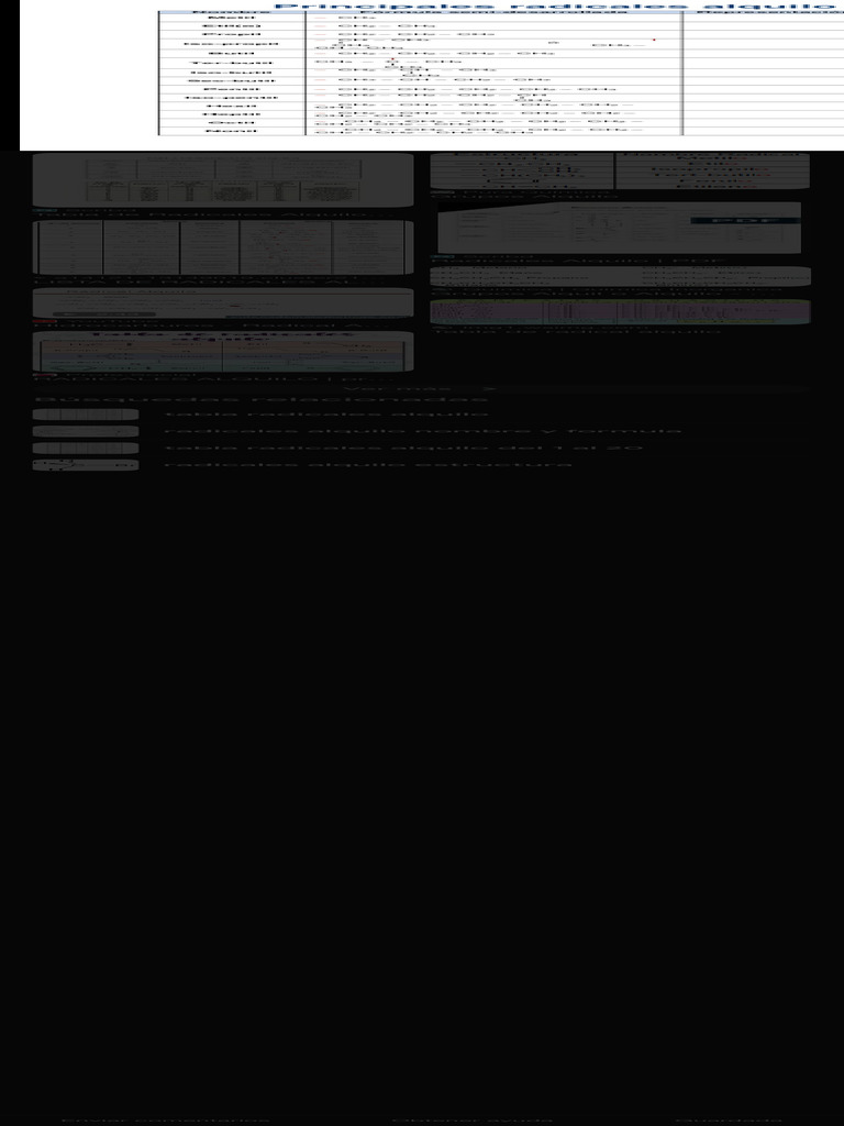 12 Radicales Alquilo Mas Importantes Estructura y Nombre - Buscar Con ...