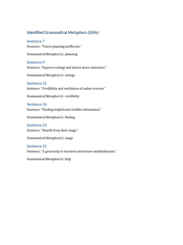 Identified GMs Simple | PDF