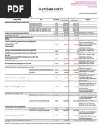 CMA CGM Vietnam Local Charges 2022 | PDF | Bill Of Lading | Payments