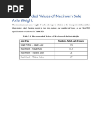 PCU Values According to IRC SP 41 | PDF