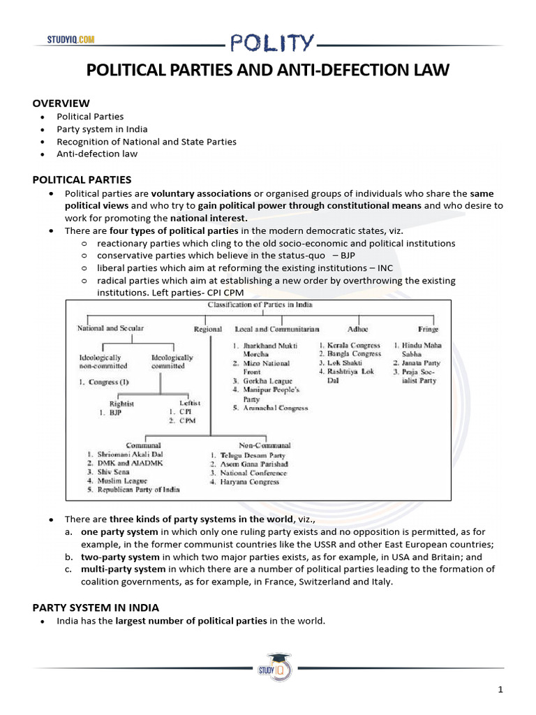 1.39 Political Parties and Anti-Defection Law | PDF | Politics Of India ...