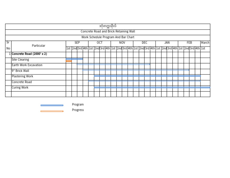 Work Schedule Concrete Road | PDF