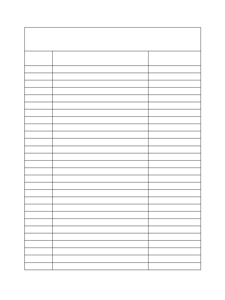 Dgca Approved Rpi List Industry Till 01 April 2024 | PDF