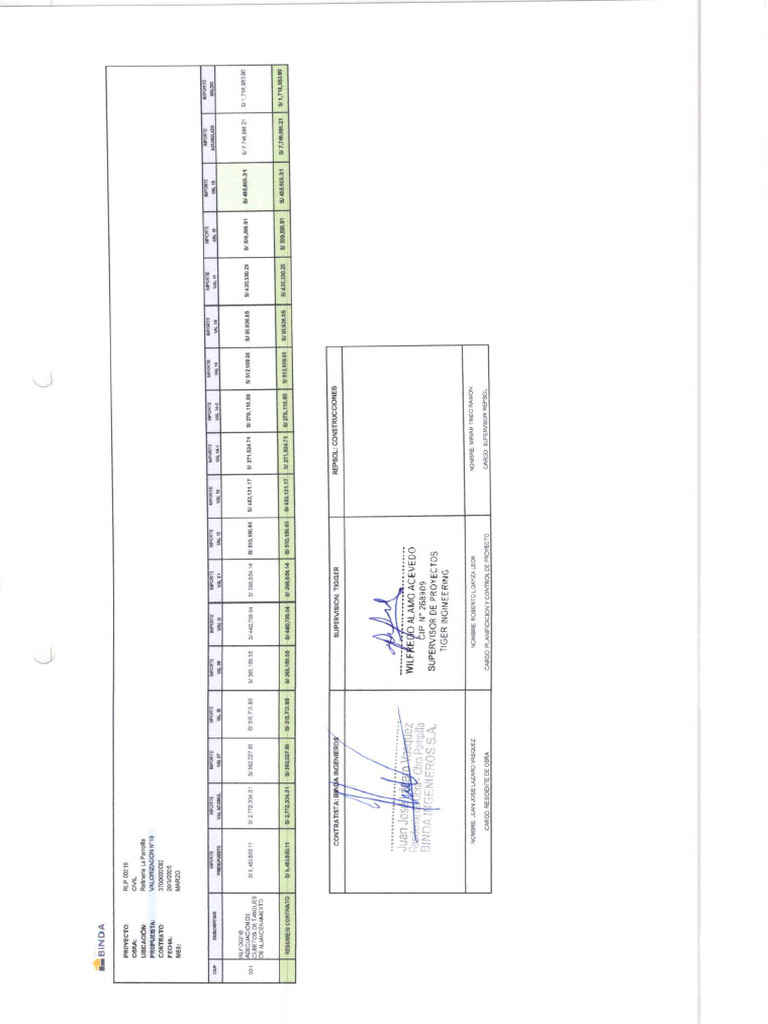 Document 20250328 0001 | PDF