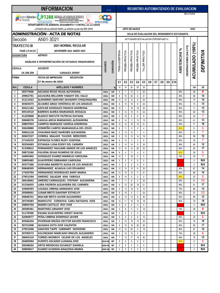 Canales Jenny An01 3d21 Análisis T.iii f2 II 24 25 | PDF | Ajedrez