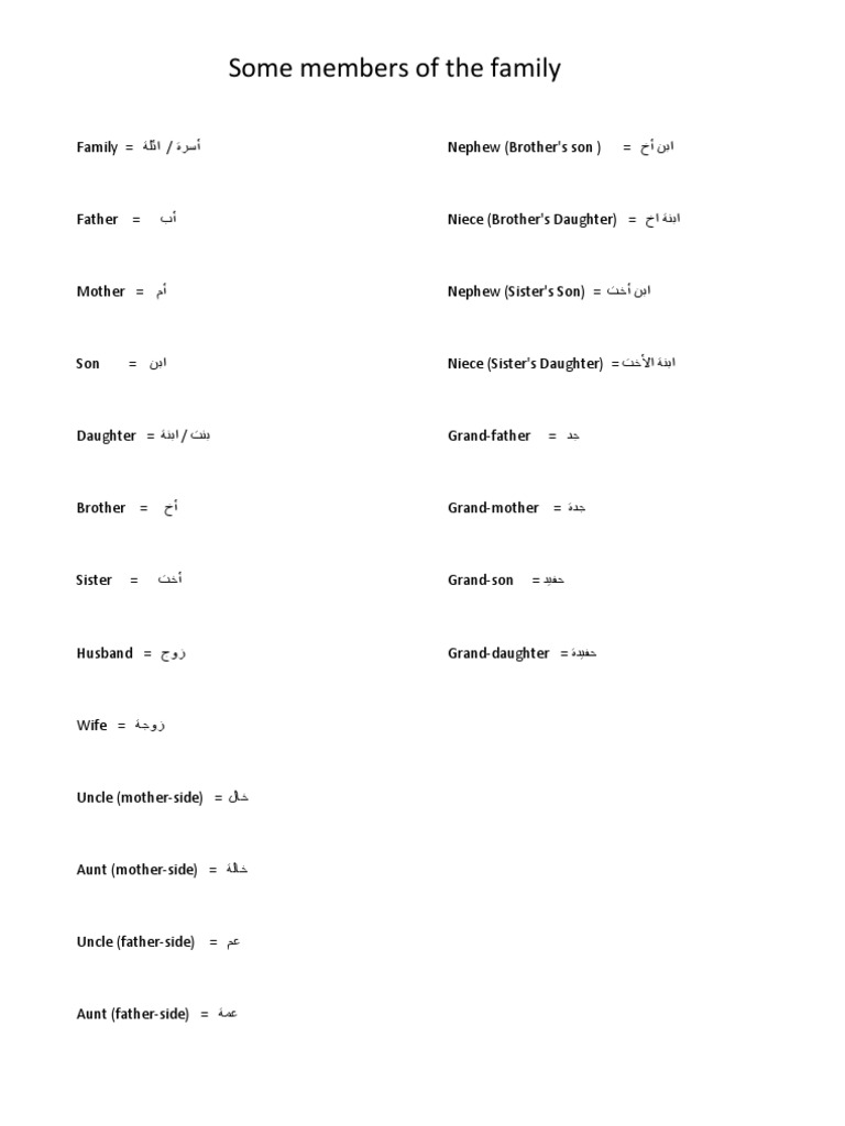 The Family in Arabic | PDF | Cooking, Food & Wine