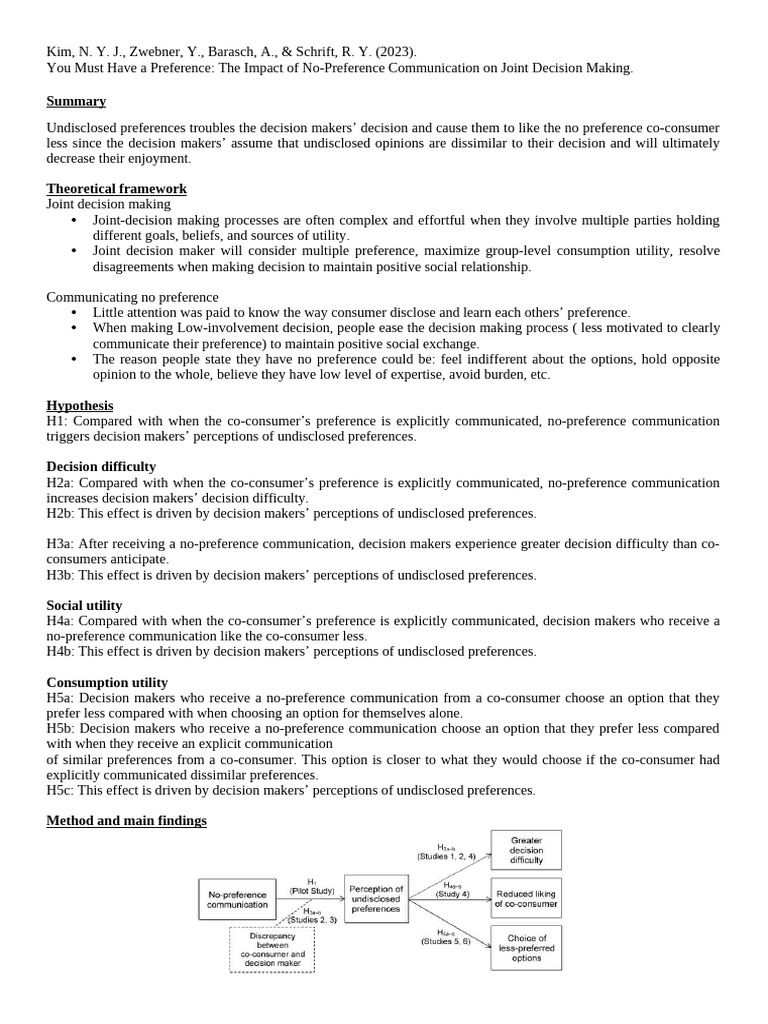 You Must Have A Preference The Impact of No Preference Communication On ...