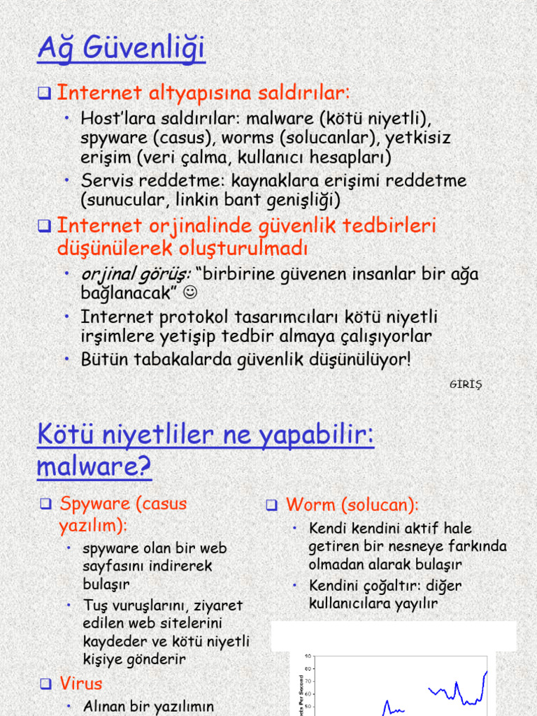 Adm5-Ag Guvenligi Temel Kavramlar | PDF