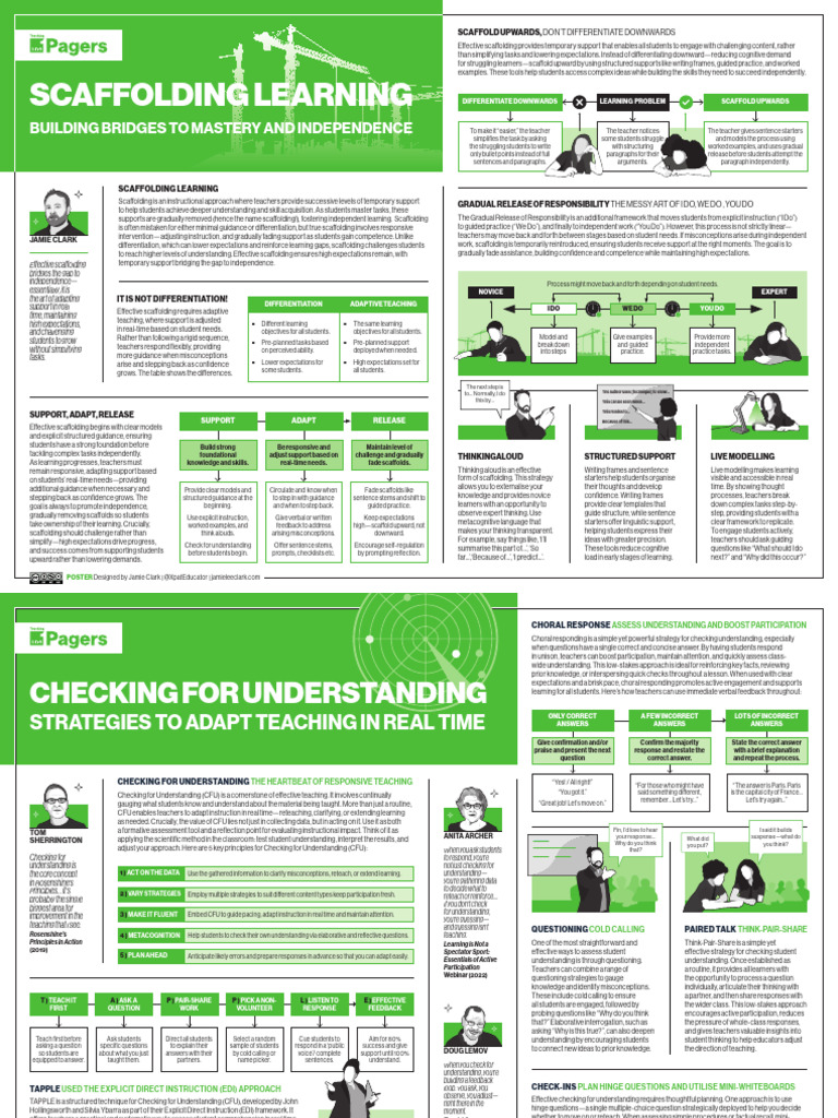 5_One_Page_Guides_for_Evidence_Informed_Teaching_1743494186 | PDF ...