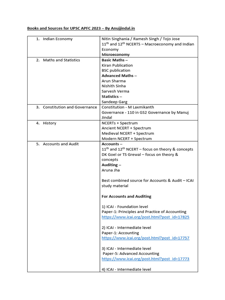Books and Sources For UPSC APFC 2023 | PDF | Government | Business Economics