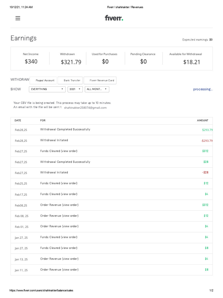 Fiverr Revenues Proof D | PDF | Income | Payments