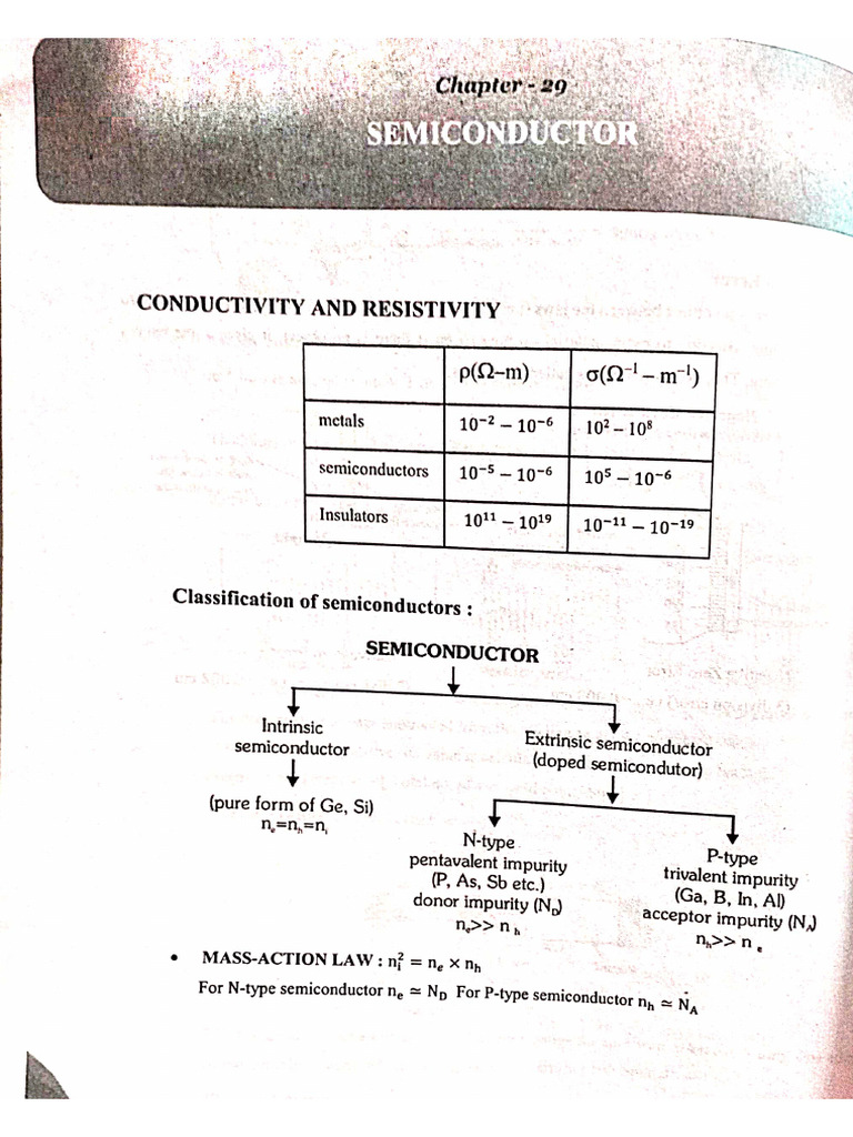 Class 12 Phy Semiconductor | PDF