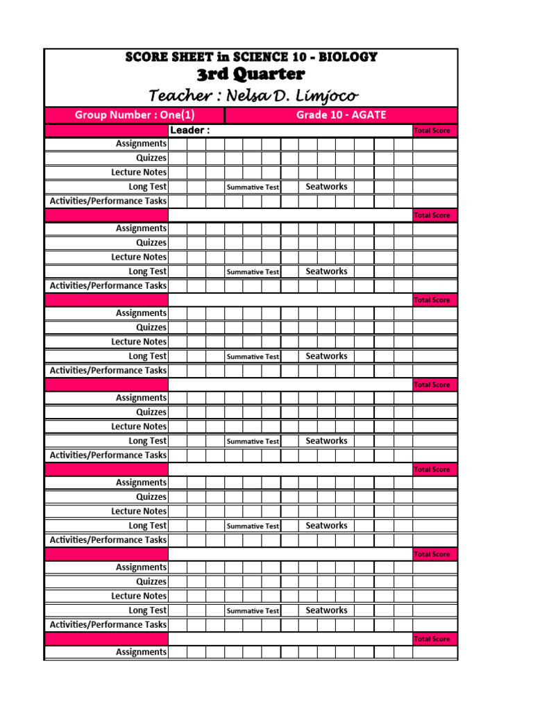 Grade 10 Science 10 Biology Score Sheet | PDF