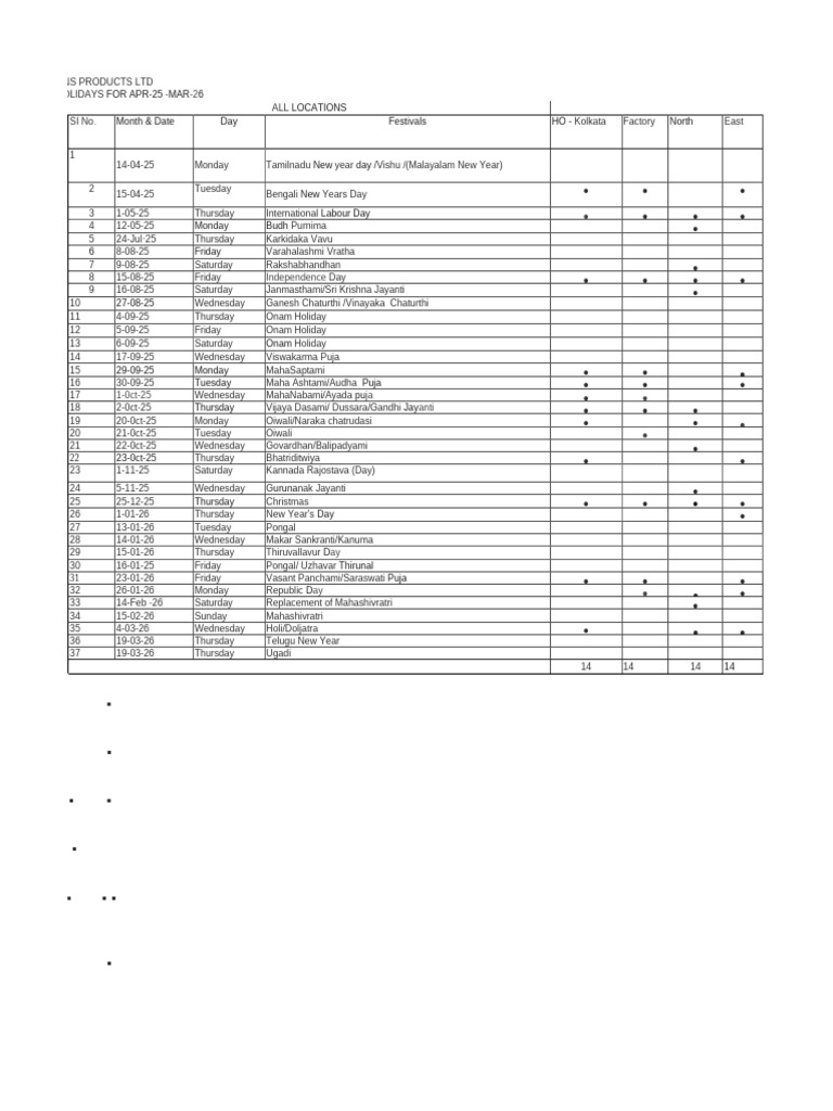 Holiday Calendar FY 25-26 | PDF | Hindu Worship | Religious Holidays