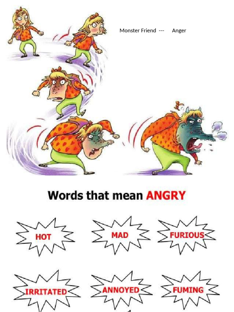Anger Powerpoint | PDF