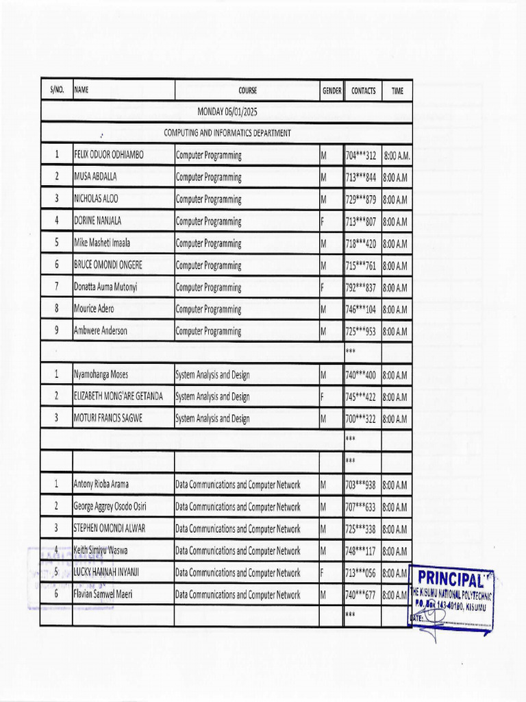 Trainers Interview Schedules Final Jan 2026 | PDF