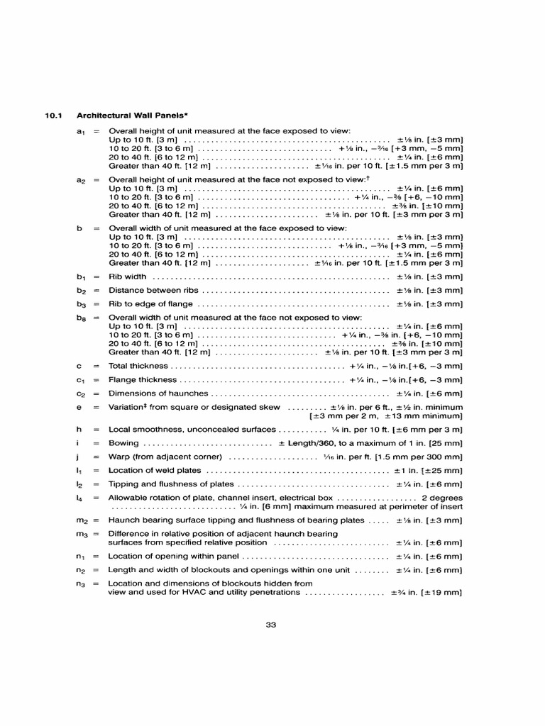 PCI MNL - 135 Wall Panel Tolerance | PDF