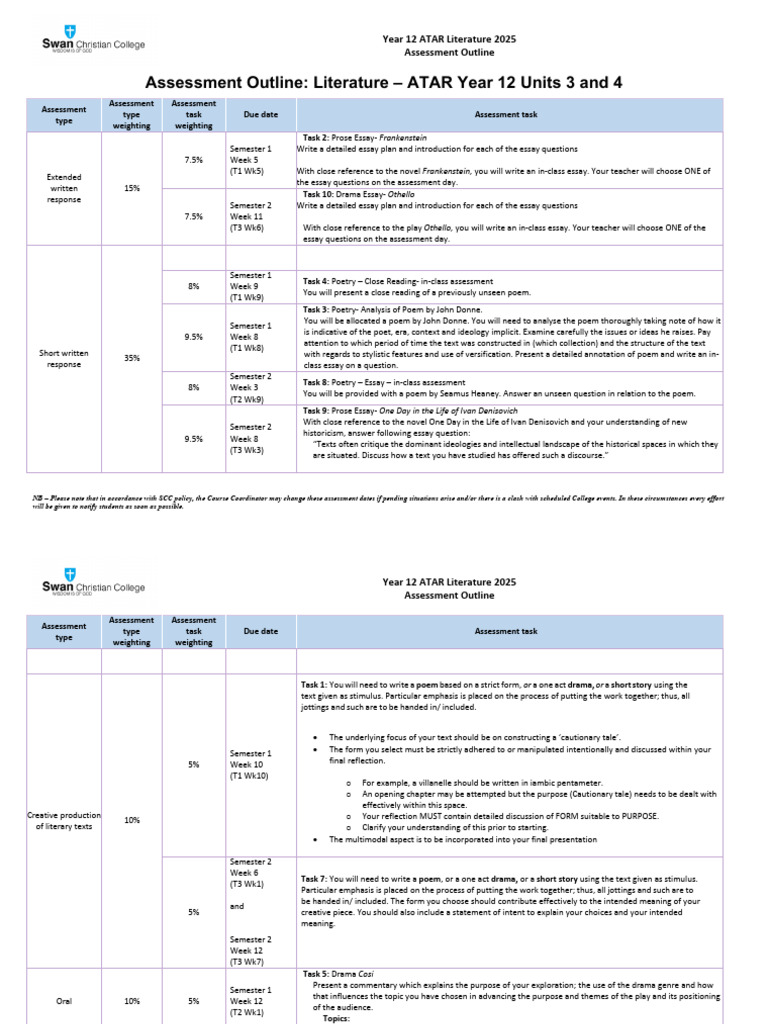 12 EL ATAR 2025 Assessment Outline | PDF | Poetry | Writing