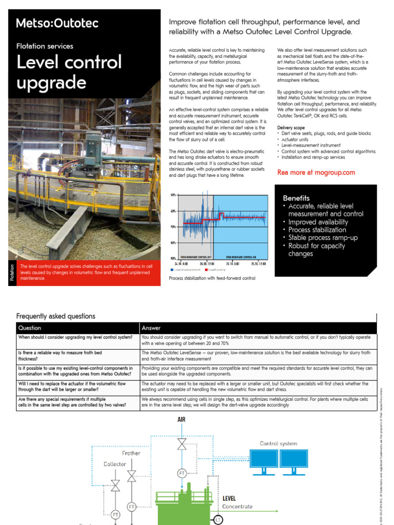 Leaflet Flotation-Level-Control-Upgrade en Web | PDF | Valve ...